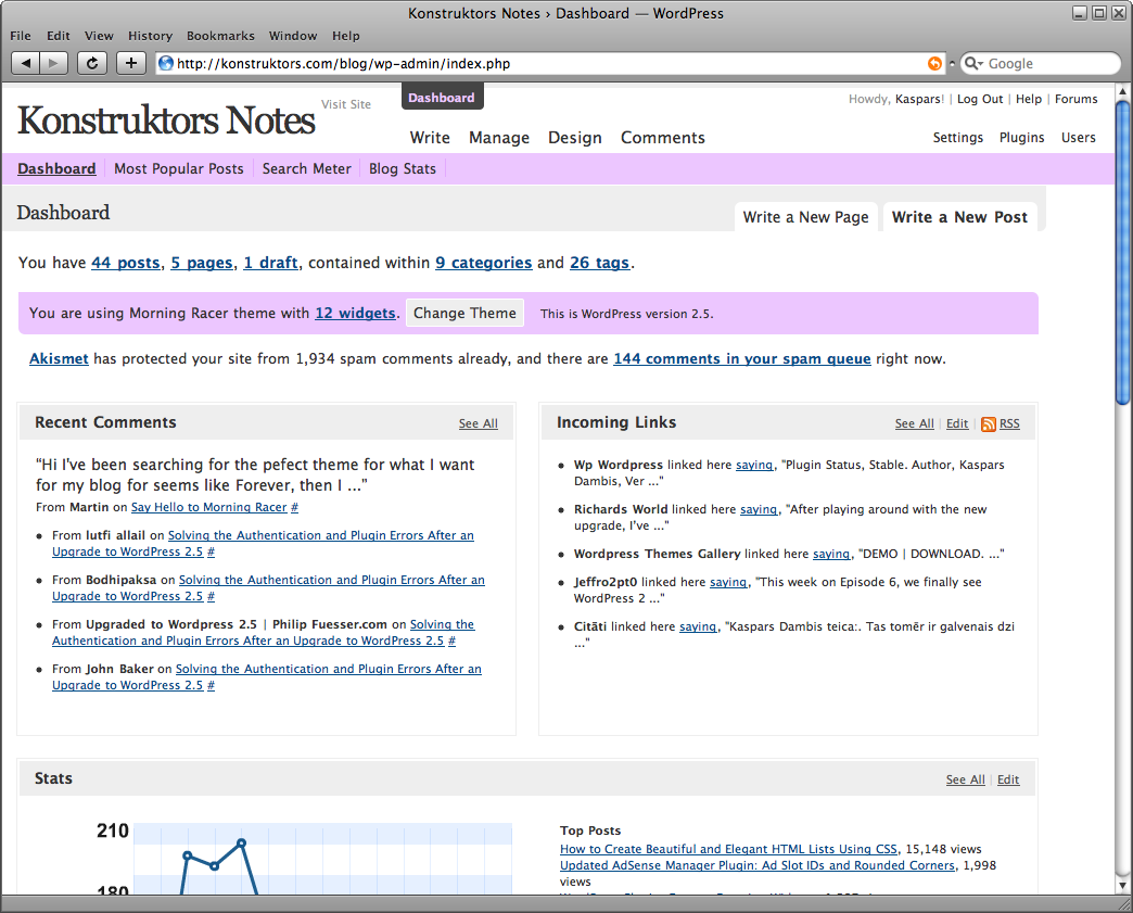 Caca Theme, Dashboard — Kaspars Dambis